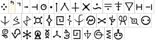 CTF Cheatsheet - Beginners guide to CTF (Capture The Flag) - Checklist ...